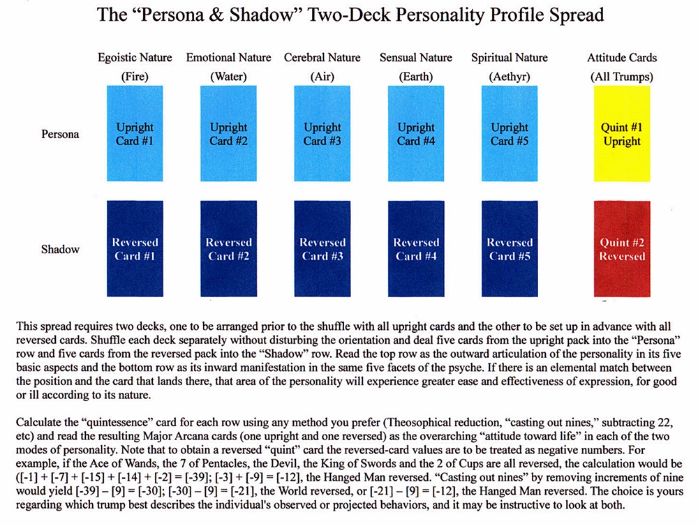 The “Persona & Shadow” Two-Deck Personality Profile Spread | Parsifal's ...