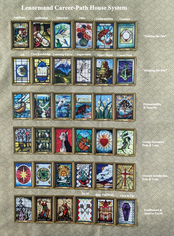 A Lenormand “Career-Path” Alternative House System | Parsifal's Wheel ...