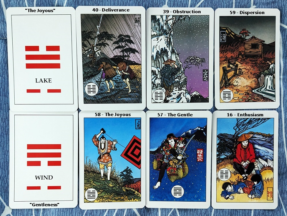 The I Ching Cards and the “Big Party” | Parsifal's Wheel Tarot & Astrology