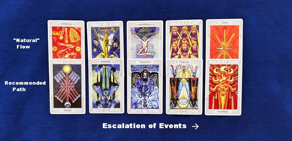 Claiming the Space: An Elemental-Alignment Spread | Parsifal's Wheel ...