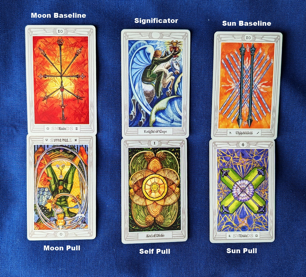 Full-Moon Finale: The “Cold” Moon | Parsifal's Wheel Tarot & Astrology