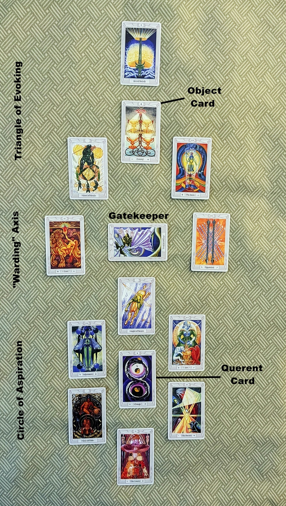 A “Magical Evocation by Tarot” Example Reading | Parsifal's Wheel Tarot ...