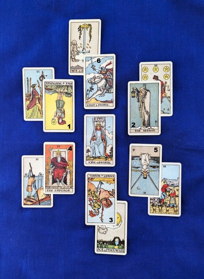 Leveraging the Hexagram: A Motivational Spread | Parsifal's Wheel Tarot ...