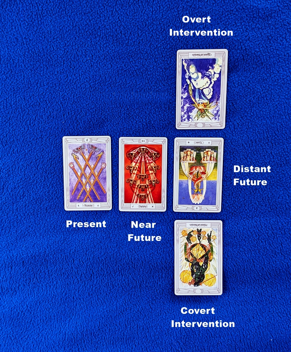 “Waiting for Godot” – Court Cards in Long-Range Forecasts | Parsifal's ...