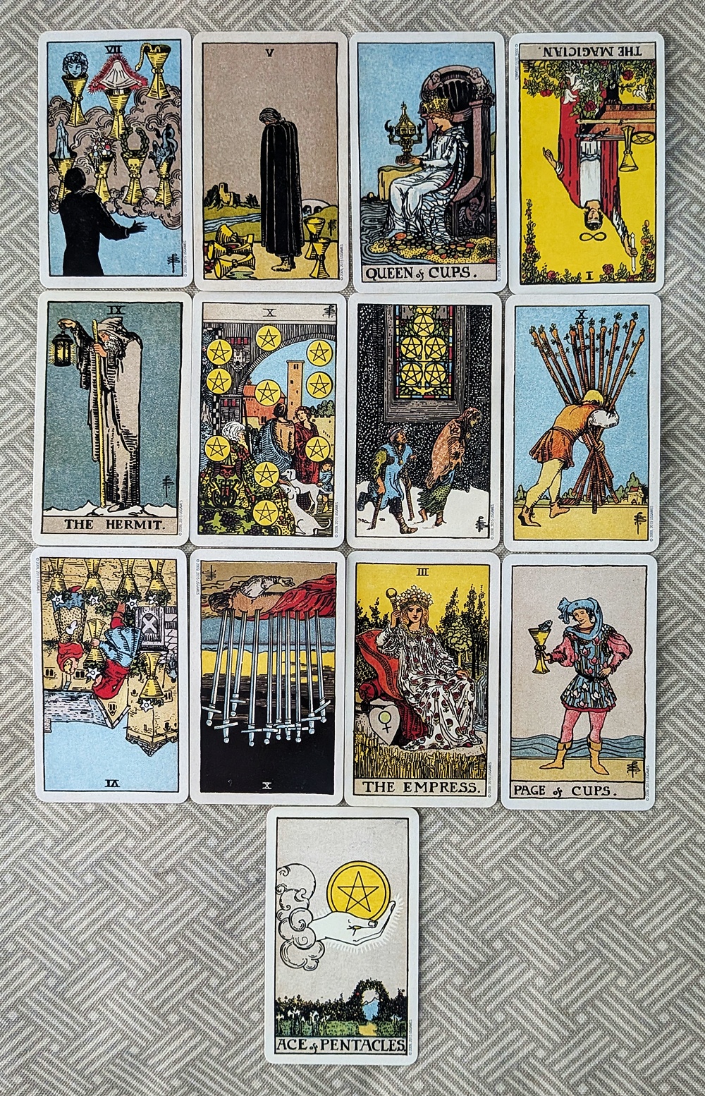 “Talisman” Under the Tarotscope | Parsifal's Wheel Tarot & Astrology
