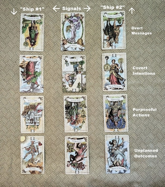 The “Ship-to-Ship” Interest-Signaling Spread | Parsifal's Wheel Tarot ...