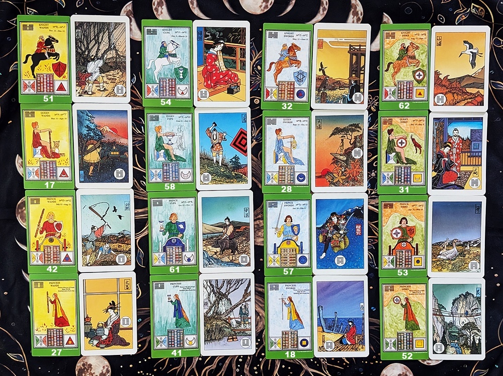 Ceremonial Magick and the I Ching: Card Comparisons | Parsifal's Wheel ...