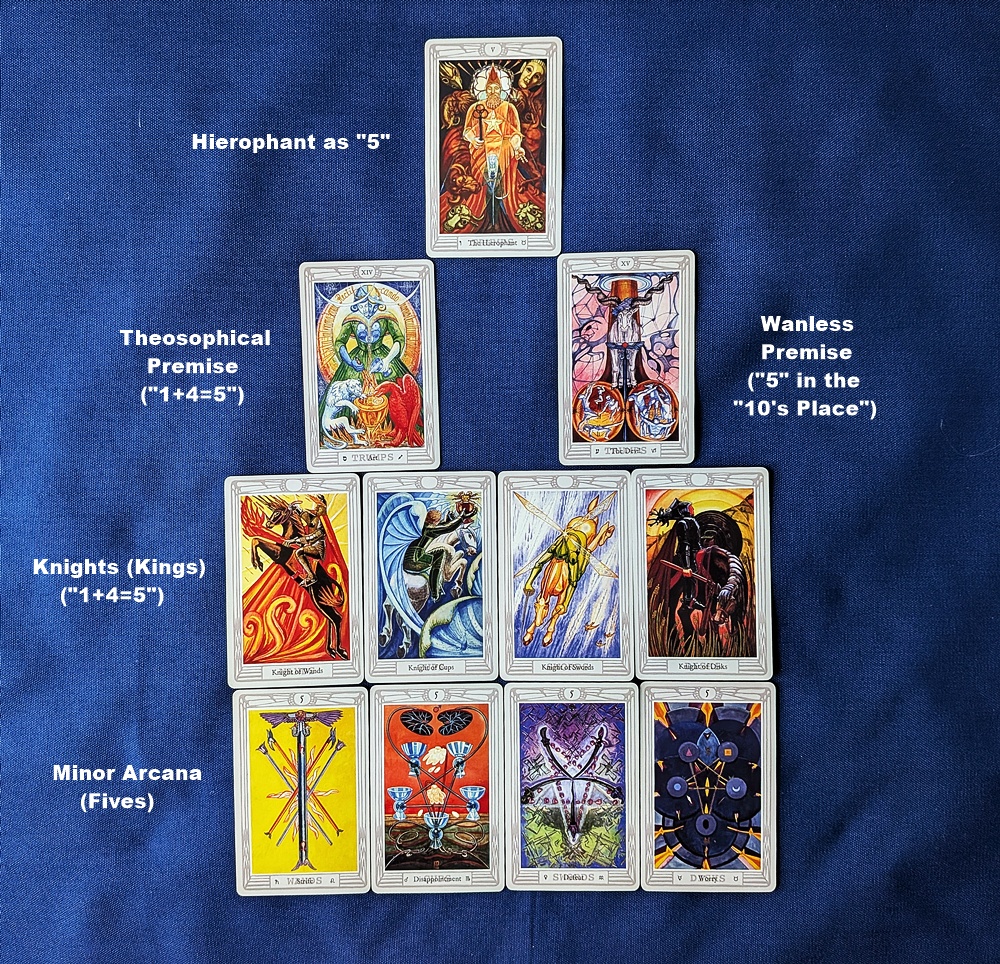 The Trump-Card “Playbook” – An In-Depth Look at Counterparts | Parsifal ...